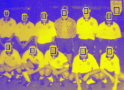 Machine learning, pattern recognition ...